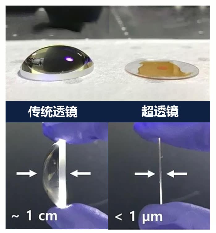 超材料是什么？超材料有什么种类和应用？