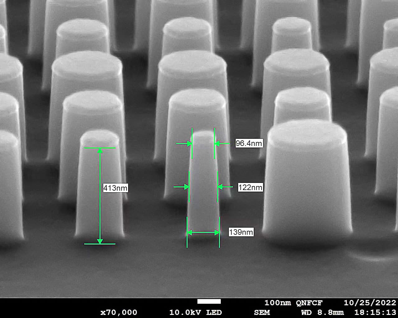 超表面透镜（metalenses）介绍丨设计原则、应用及加工方法